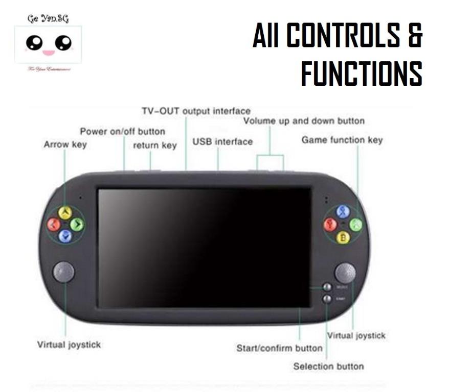 Ultra LARGE Screen 7" | 32 BIT RETRO Gaming GIANT Version Hand Held Set ...