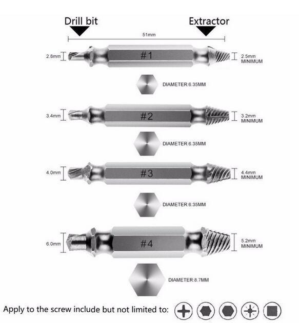 Speed Out Screw Damage Screw Extractor Set/Bolt Remover/Speedout ...