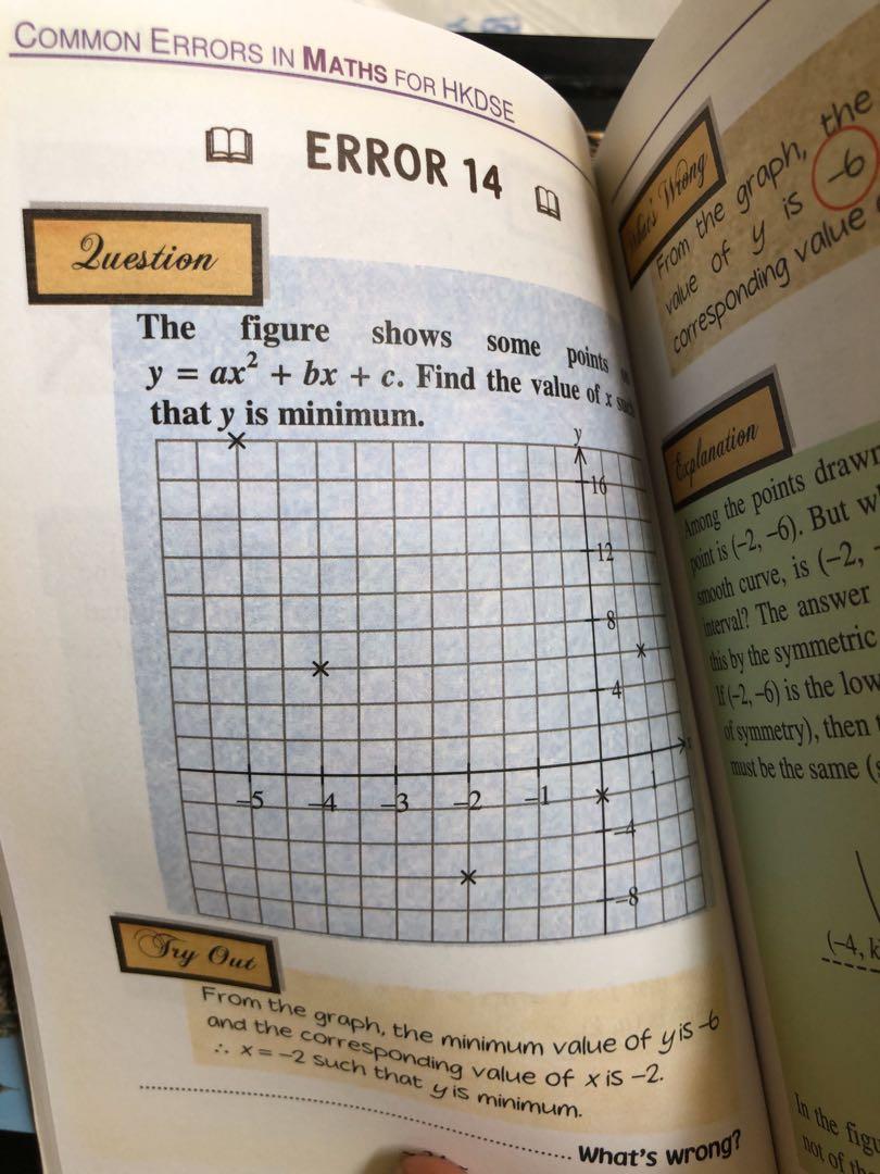 Common Errors In Mathematics Algebra Dse Maths 常犯錯誤 雞精 參考書 興趣及遊戲