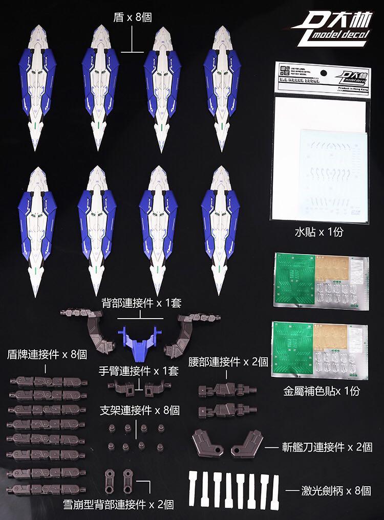 MG Exia Gundam GN Shield Expansion Set suitable for Astrea Type F ...