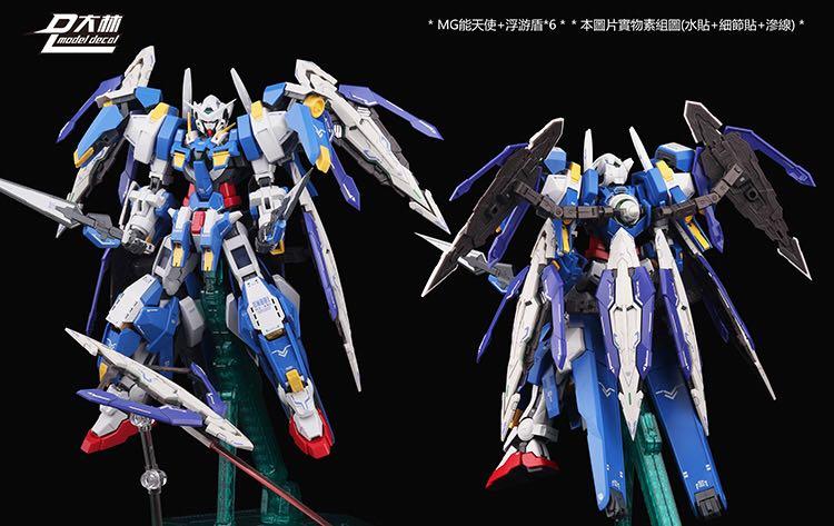MG Exia Gundam GN Shield Expansion Set suitable for Astrea Type F ...