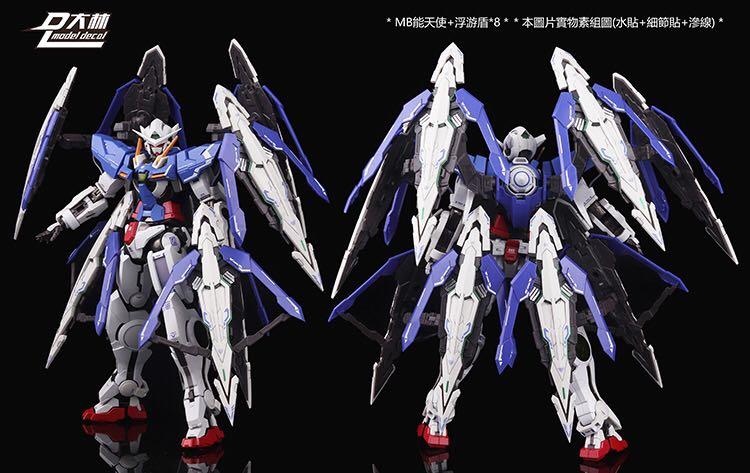 MG Exia Gundam GN Shield Expansion Set suitable for Astrea Type F ...