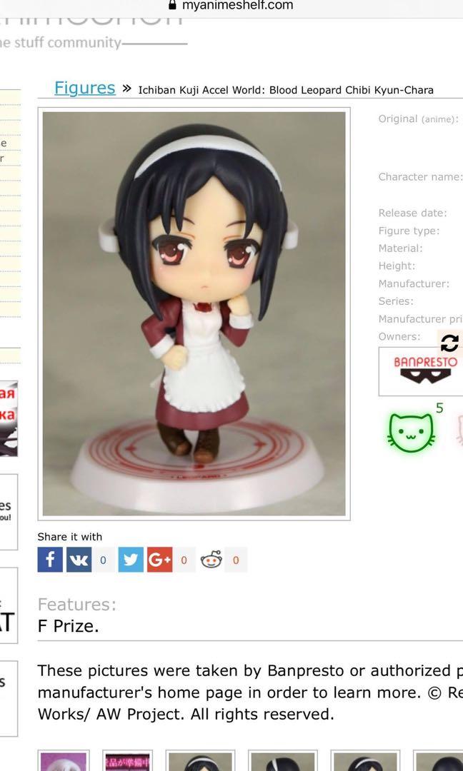 Banpresto Accel World Chibi Figure Blood Leopard, Hobbies & Toys, Toys ...