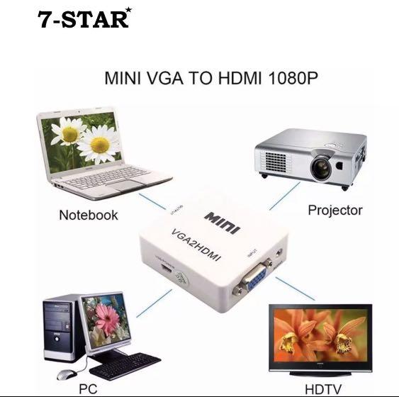 VGA to HDMI Converter/Adapter/Cable for CCTV Camera, IP Camera, TV/PC ...