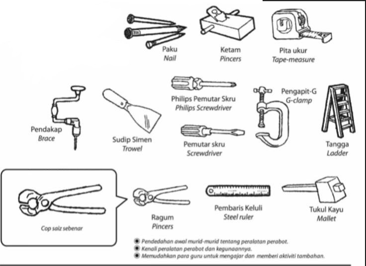 C- Cop Peralatan Perabot A, Hobbies & Toys, Stationery & Craft, Craft ...