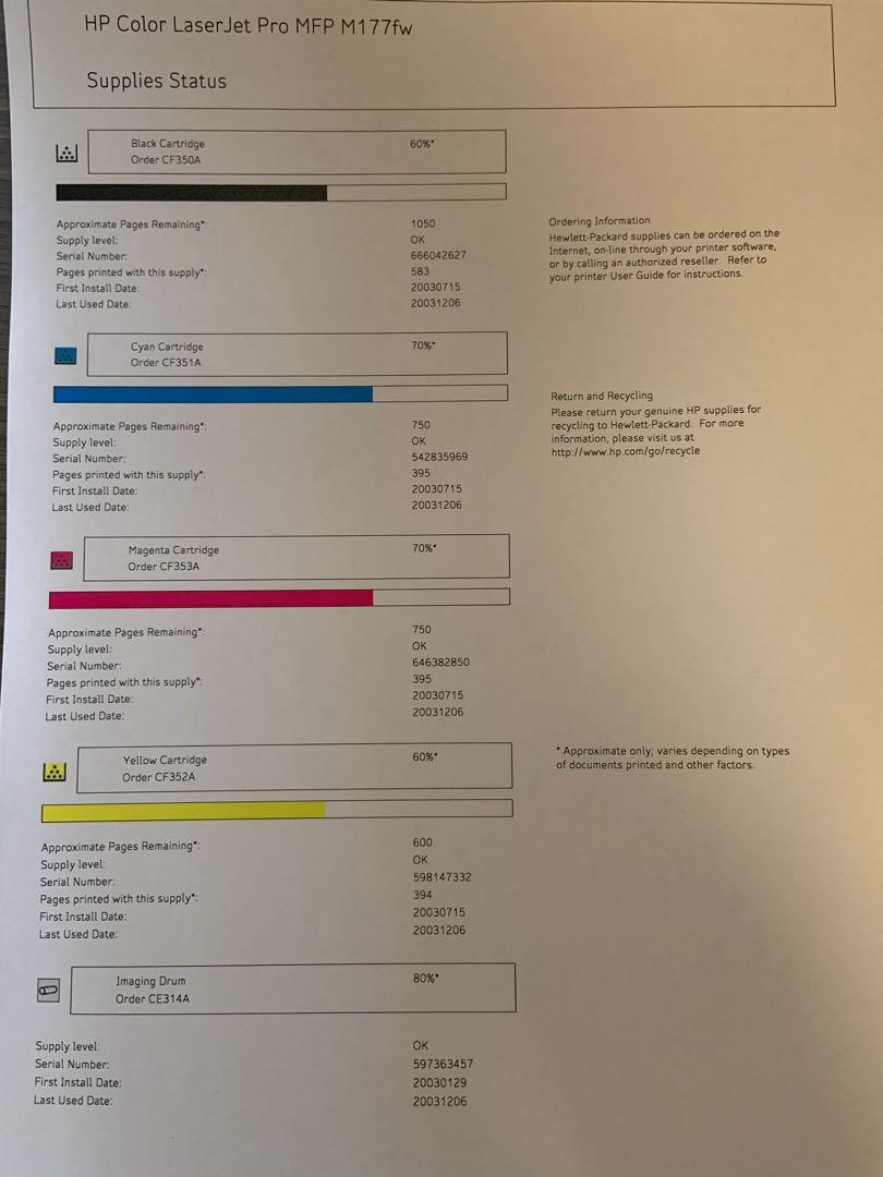 HP LaserJet Pro MFP M177fw Printer and Scanner, Computers & Tech ...