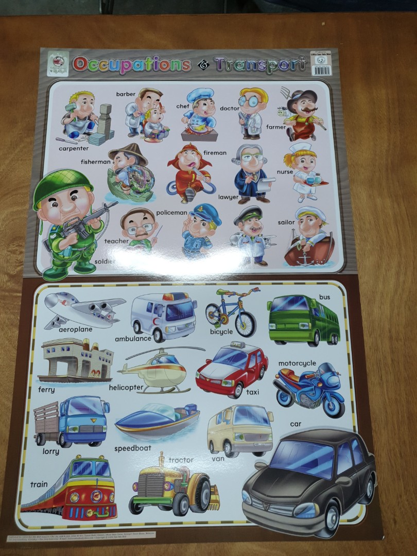 Wall Posters, Hobbies & Toys, Stationery & Craft, Art & Prints on Carousell