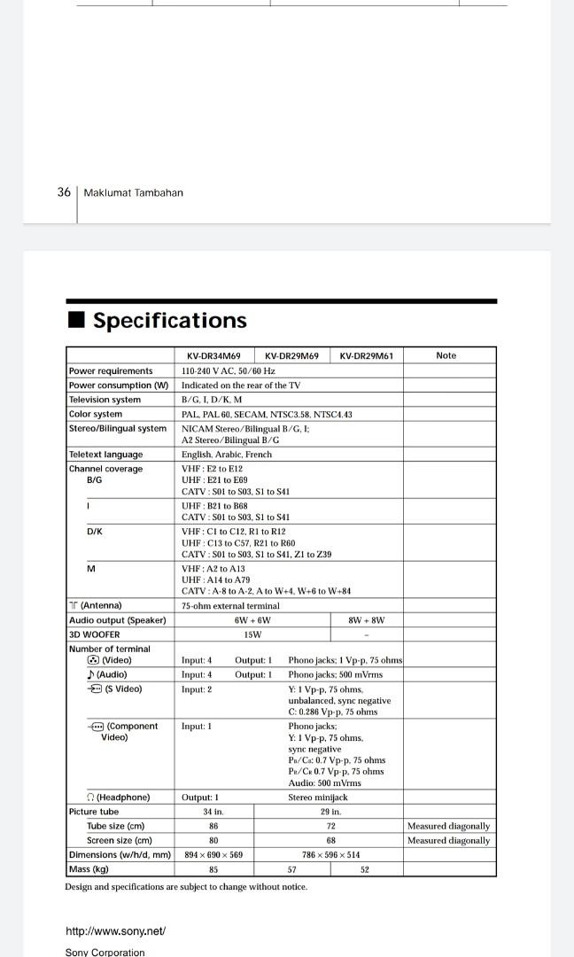 TV SONY Trinitron Wega 29 inch KV- DR29M69, TV & Home Appliances, TV ...