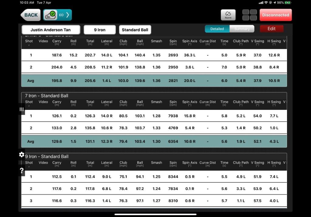 Flightscope X2 Golf Launch Monitor, Sports Equipment, Sports & Games ...