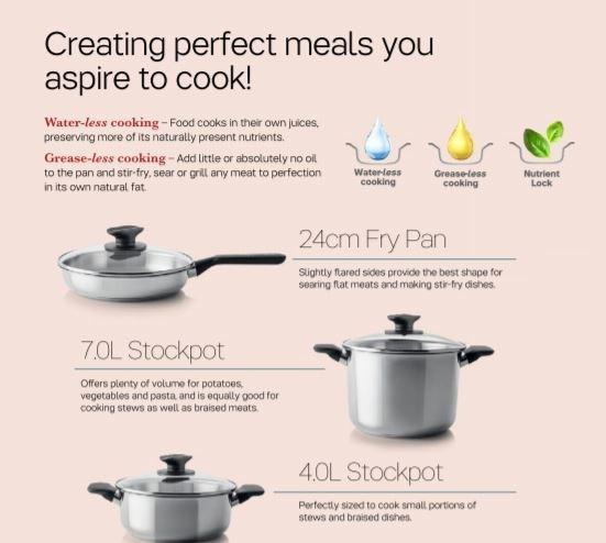 Tupperware Universal Cookware, Furniture & Home Living, Kitchenware ...
