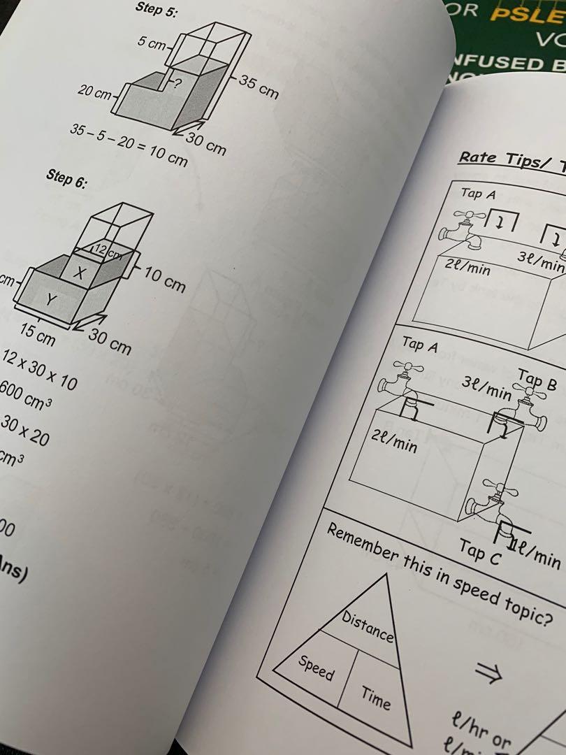 LOB A*MATH 40 MUST KNOW PROBLEM SUMS FOR PSLE STUDENTS VOL 1 to 6 ...