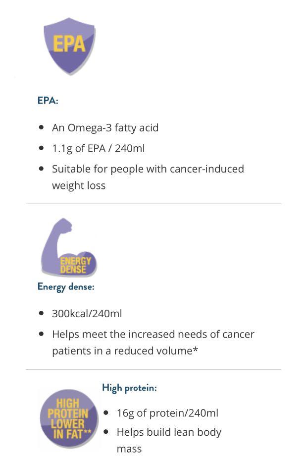 Prosure Milk Powder Nutrition For Cancer Patients 380g – Orange, Health ...