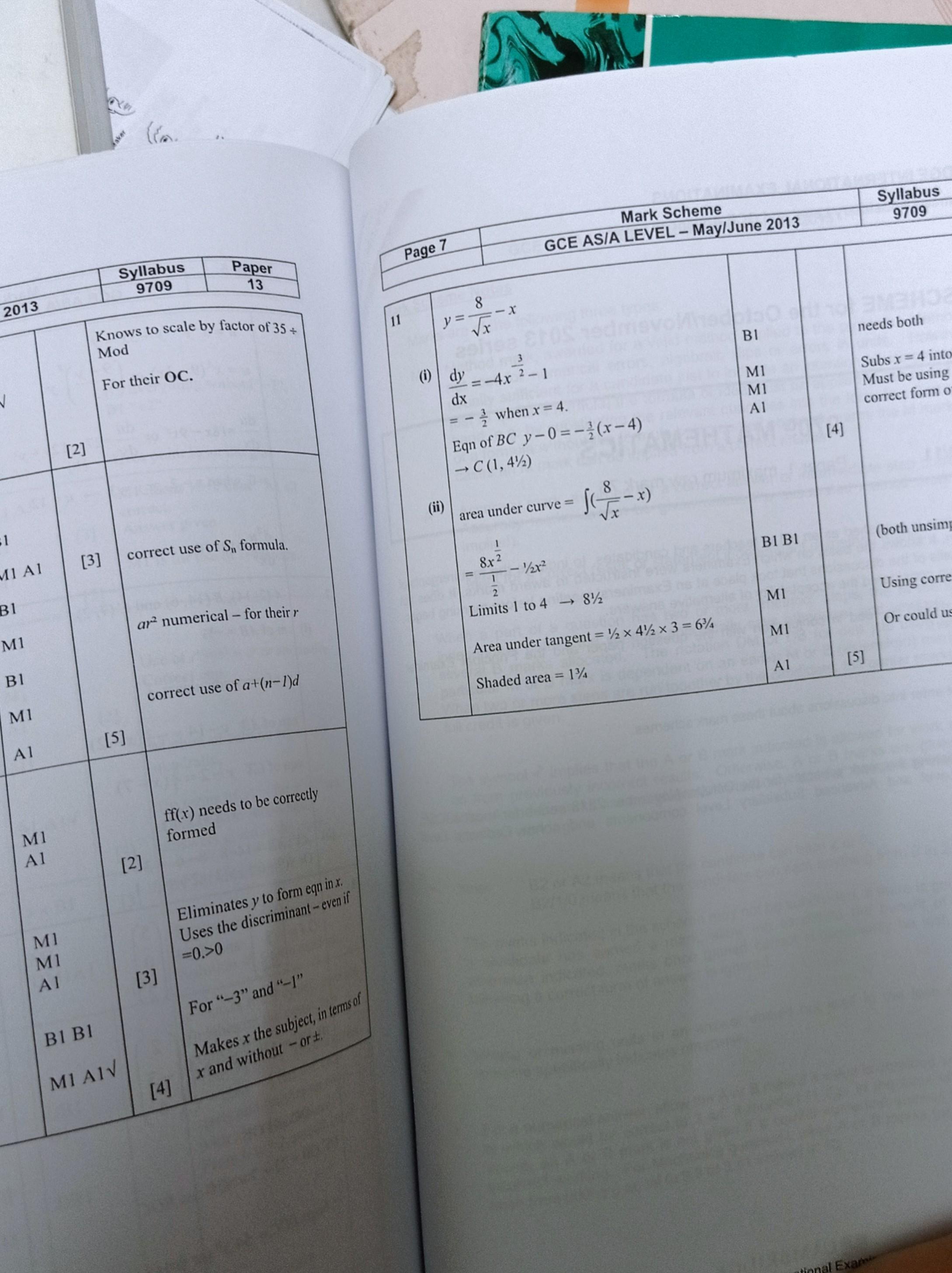 CIE ALEVEL 9709 P1 math past year, Hobbies & Toys, Books & Magazines ...