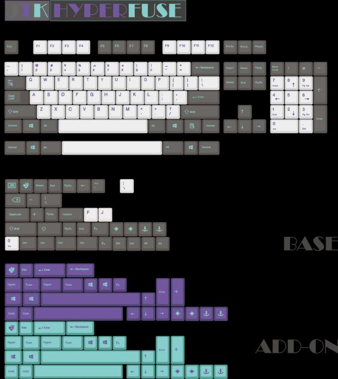 JTK Hyperfuse Keycaps (mechanical keyboard GMK ABS PBT EPBT Doubleshot ...