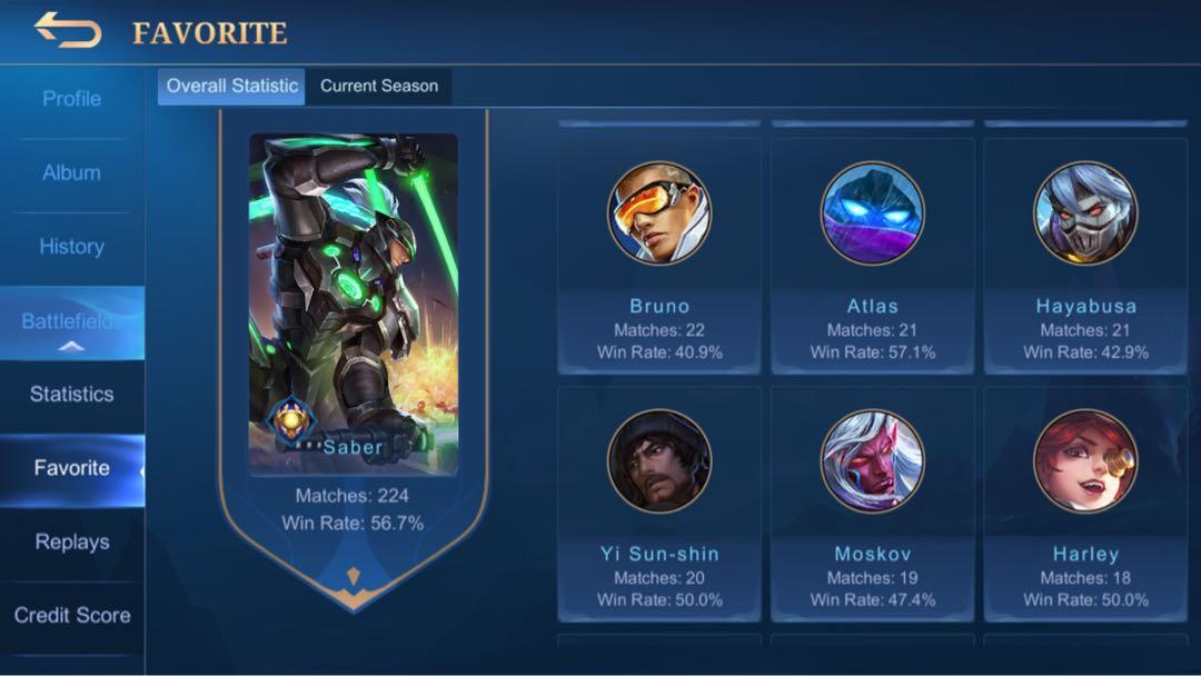 Mobile legends ID, Video Gaming, Gaming Accessories, Game Gift Cards ...