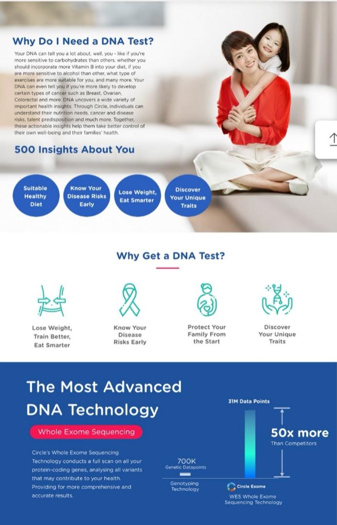 Circle DNA Premium Test Kit (free delivery), Everything Else on Carousell