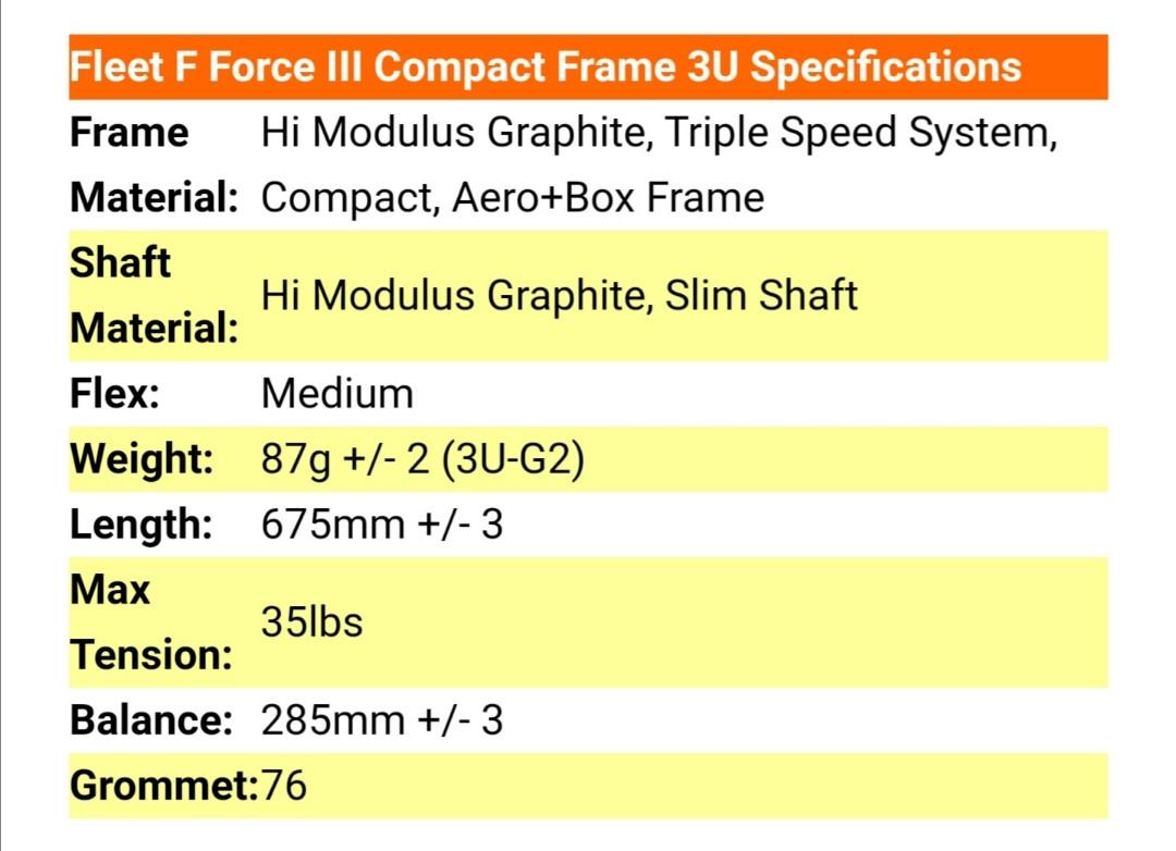 Fleet F-Force 3 Badminton Racquet, Sports Equipment, Sports & Games ...