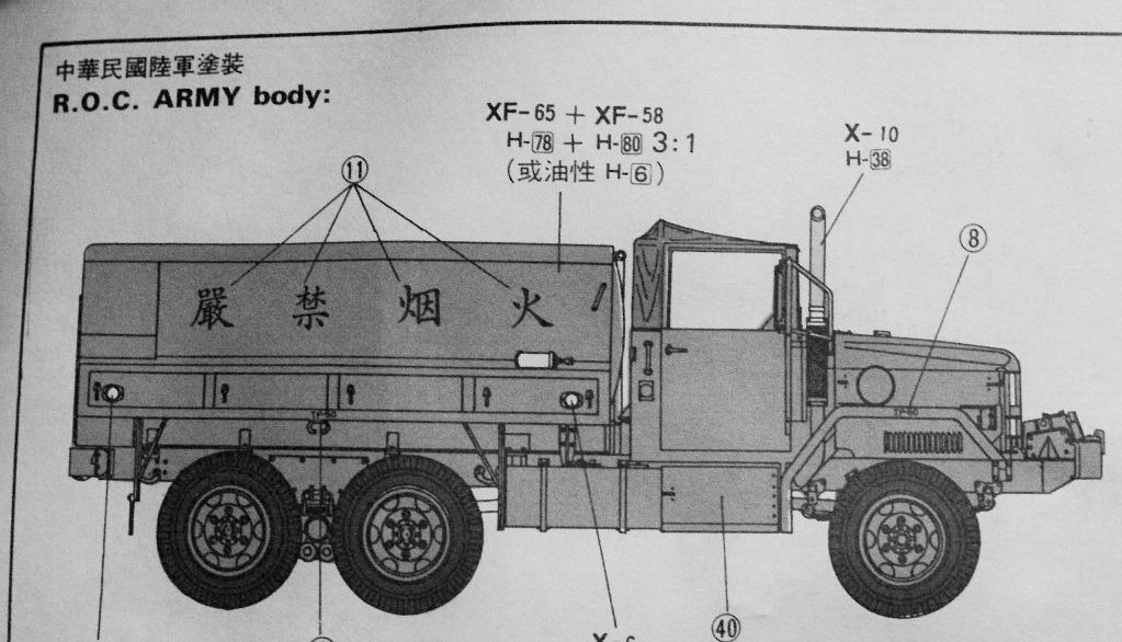 AFV Club-精緻模型-戰鷹- AF3507 -M49-A2C- Fuel Tanker-w/中華民國陸軍 marking-1/35-M ...