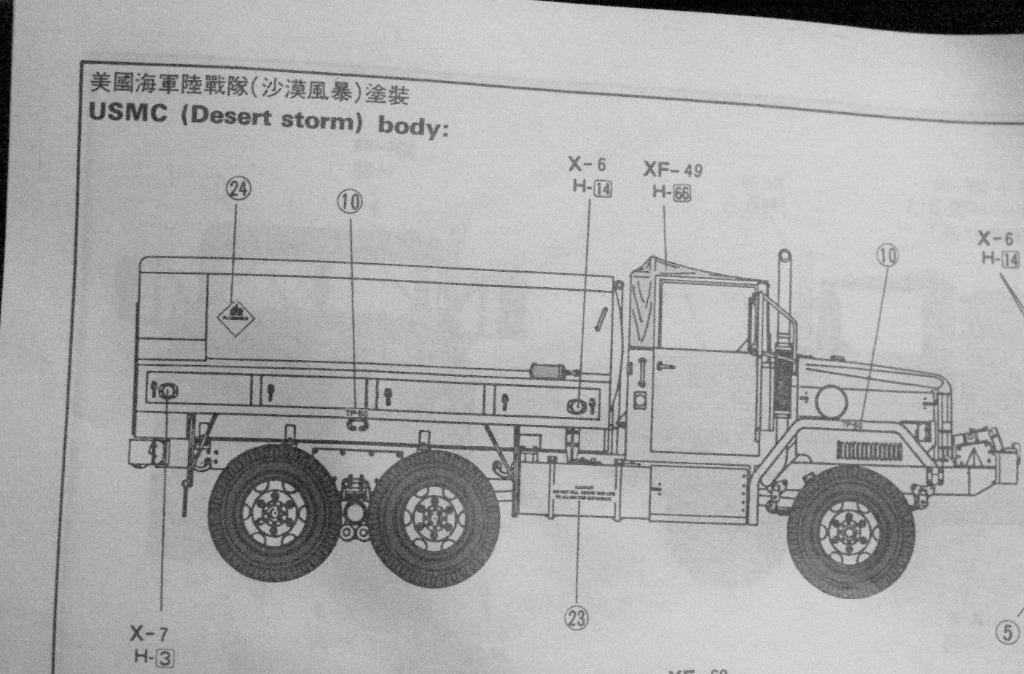 AFV Club-精緻模型-戰鷹- AF3507 -M49-A2C- Fuel Tanker-w/中華民國陸軍 marking-1/35-M ...