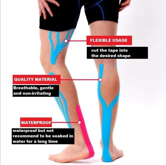 Kinesiology Tape/ Elastic Sports Tape /Intramuscular Effect Patch ...