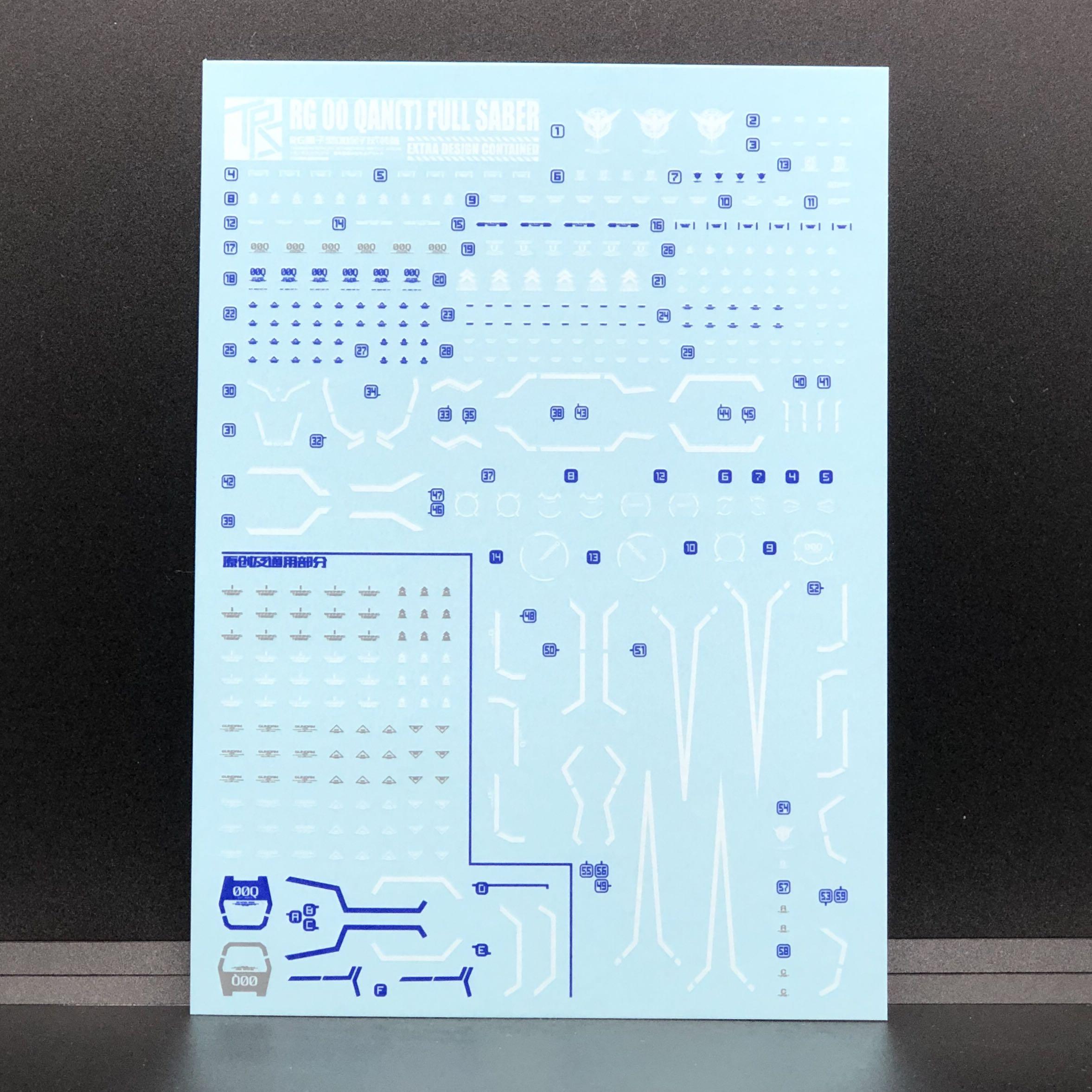 RG 00Q Gundam + Full Saber OOQ 全刃式零零Qan[T] 高達水貼 Gundam Decal, 興趣及遊戲, 玩具 ...