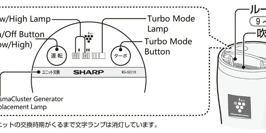 Sharp Japan Car Air Purifier / Plasmacluster Ion Generator IG-FC15 / IG ...