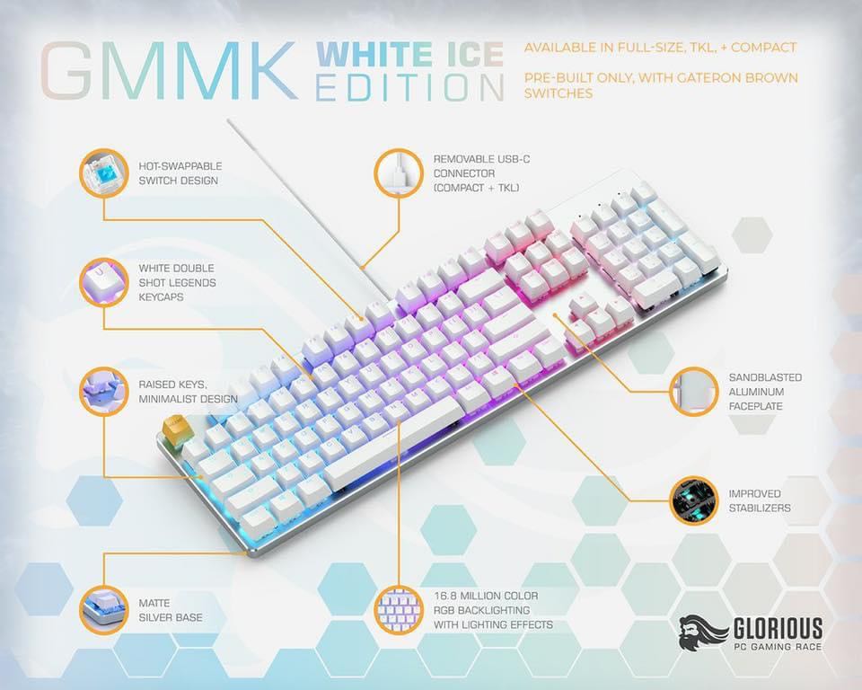 Glorious GMMK THE WHITE ICE EDITION Mechanical Keyboard (Full size / TKL / Compact), Computers ...