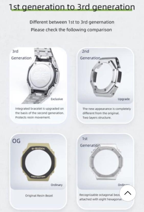 GEN 3 AP MOD for G-shock GA2100, Mobile Phones & Gadgets, Wearables ...