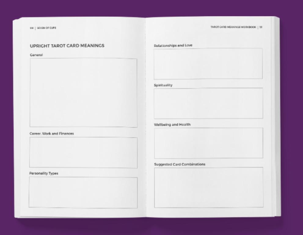Tarot Card Meanings Workbook (editable ver.), Hobbies & Toys, Books ...