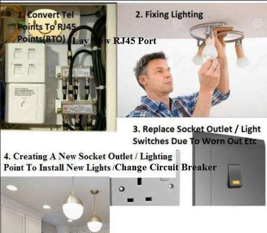 LEW/HDB Electrical Works/BTO Convert Tel To LAN/ New LAN Cat6 LAN Ports ...
