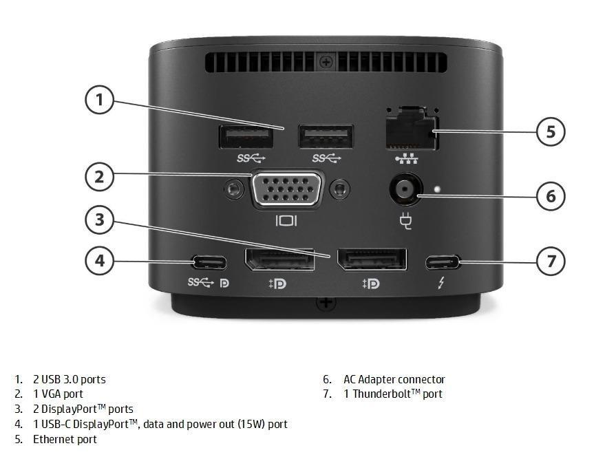 Original HP Thunderbolt 3 Dock 120W G2 Master of Docking Universe ...