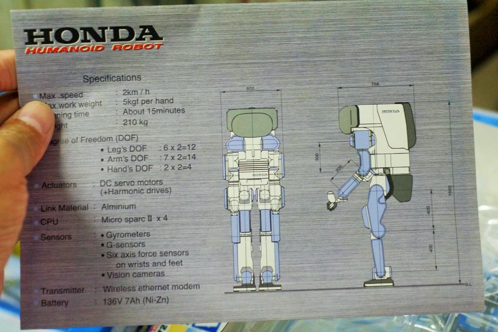 绝版-Wave-SR-02-1/12-Honda Humanoid Robot P2-Clear Type-M-300, 興趣及遊戲, 玩具 ...