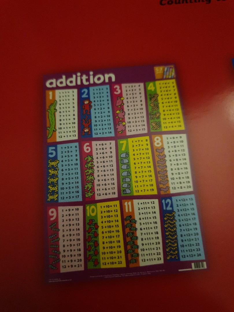 My Wall Chart Pack, Hobbies & Toys, Books & Magazines, Children's Books ...