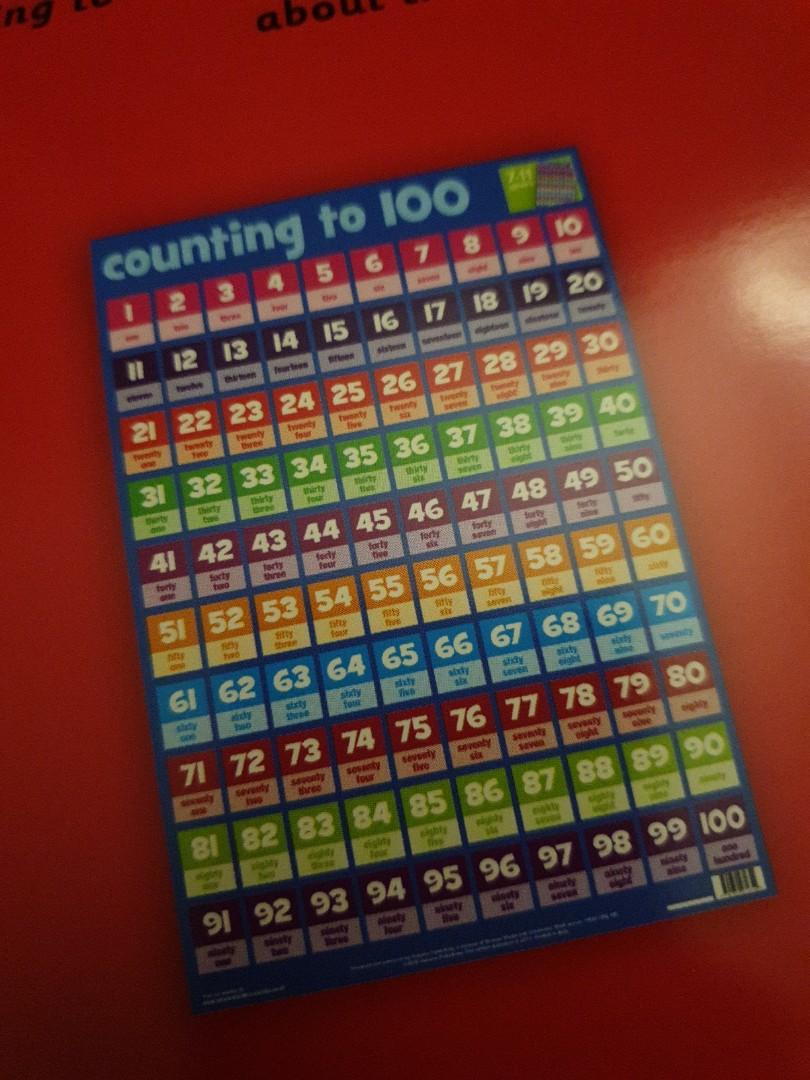 My Wall Chart Pack, Hobbies & Toys, Books & Magazines, Children's Books ...