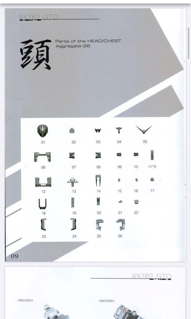 無限維度 Pdf說明書 育膠樂園 mg hg pg rg 1/100 1/144 1/60 1比100 1比144 1比60 gundam 高達, 興趣及遊戲, 玩具 & 遊戲類 ...