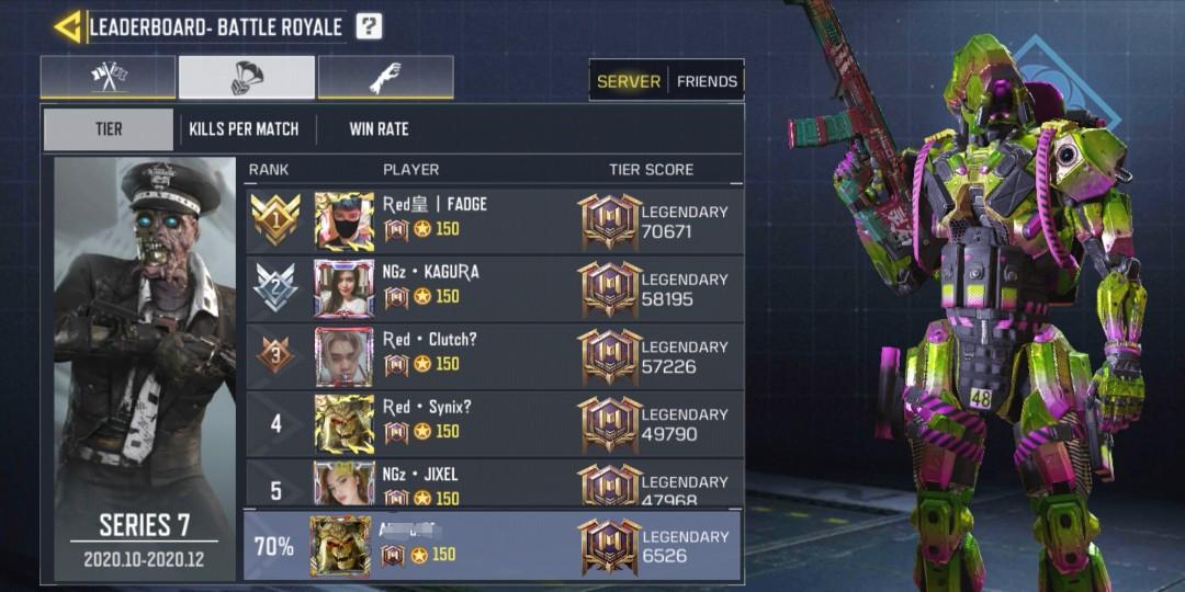 Call of Duty Legendary Account, Video Gaming, Gaming Accessories, Game ...