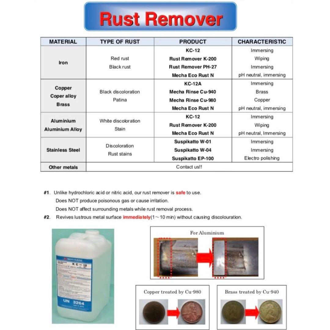 KC-12 Rust Remover 20L/Can (Industrial Use), Everything Else on Carousell