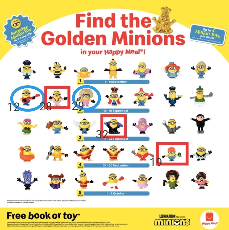 Mcdonalds Minions 2020 to trade, Hobbies & Toys, Toys & Games on Carousell