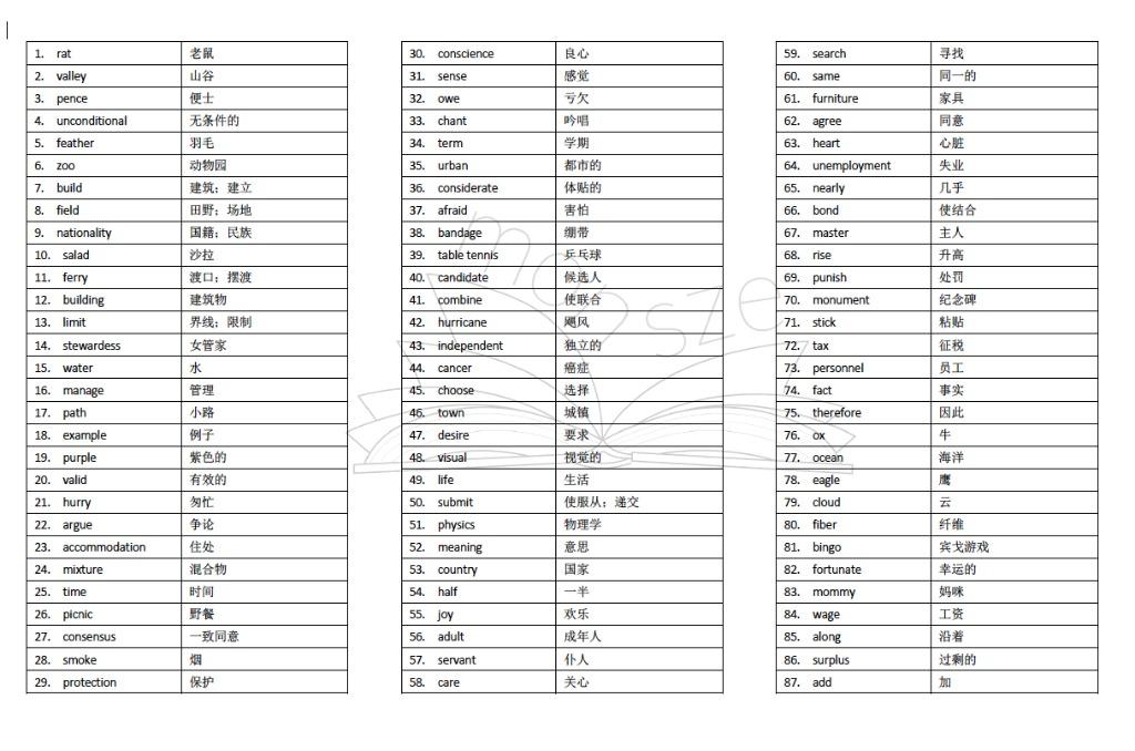 2022 & 2023 NEW SYLLABUS CHINESE PSLE ( PRIMARY 1 , PRIMARY 2, PRIMARY ...