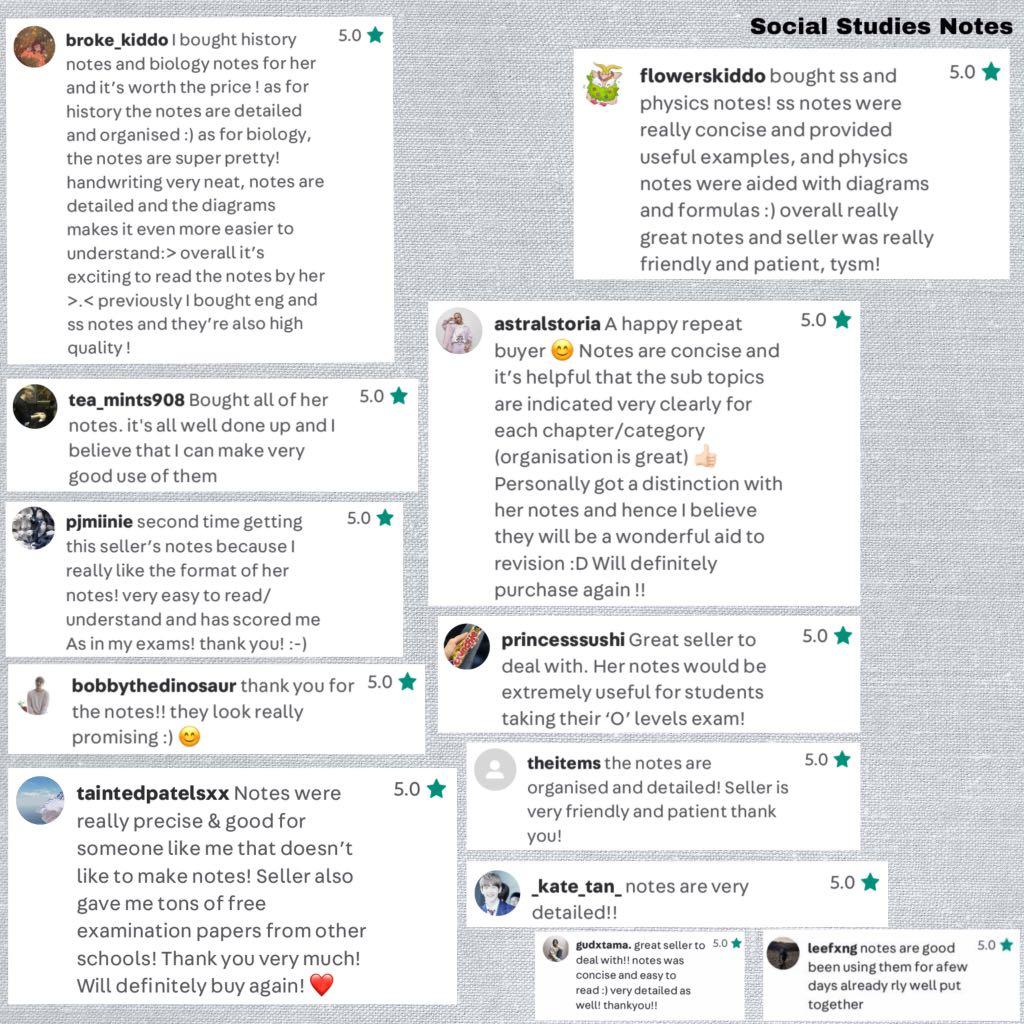 [by top scorer] SS Notes (Best Notes in SG for Secondary 3 and 4 social ...