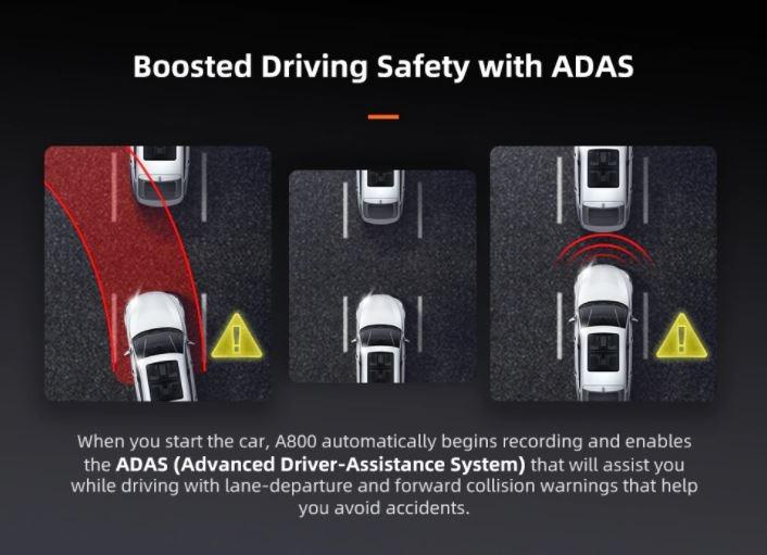 Xiaomi 70mai A800 Dash Cam with 4K Resolution Built-in GPS ADAS SONY ...