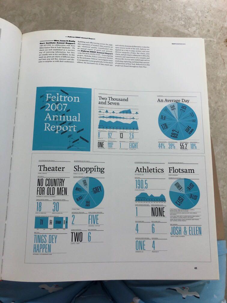 Data flow - visualising information in graphic design, Hobbies & Toys ...