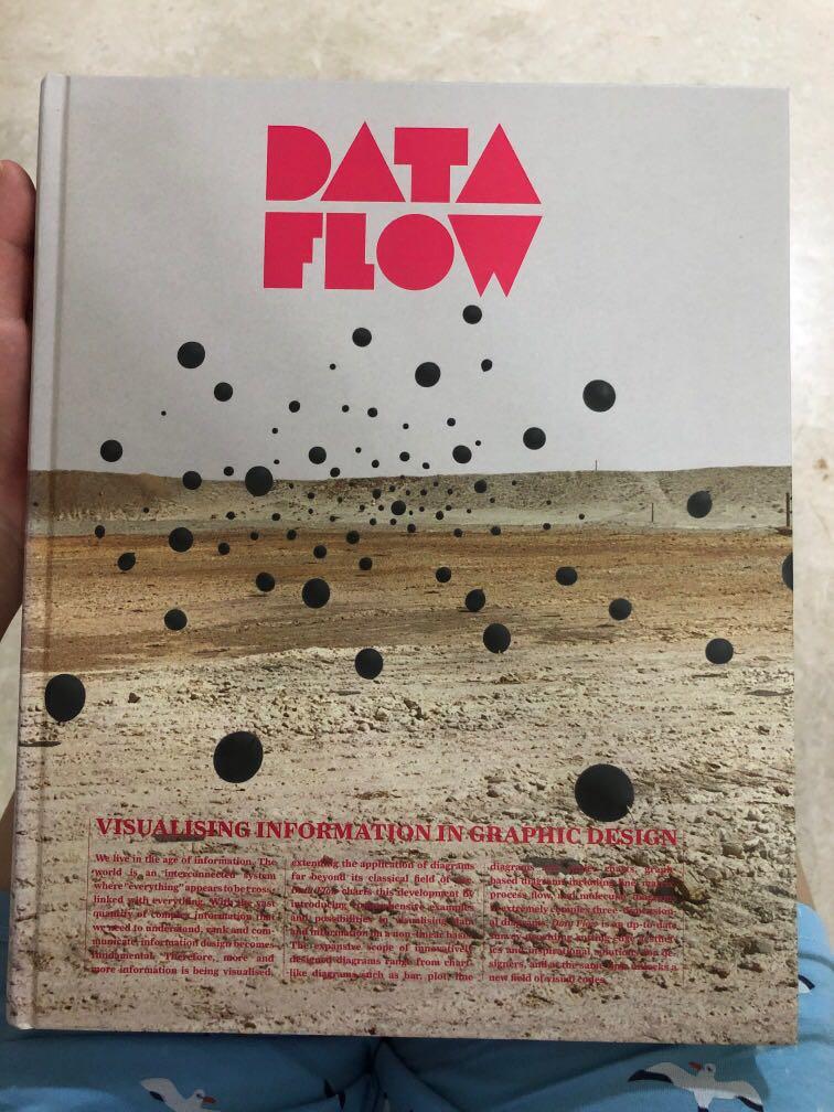 Data flow - visualising information in graphic design, Hobbies & Toys ...