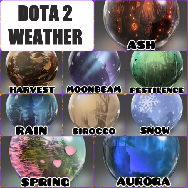 DOTA 2 Genuine Weather - Ash Rain Snow Moonbeam Sirocco Pastilence ...