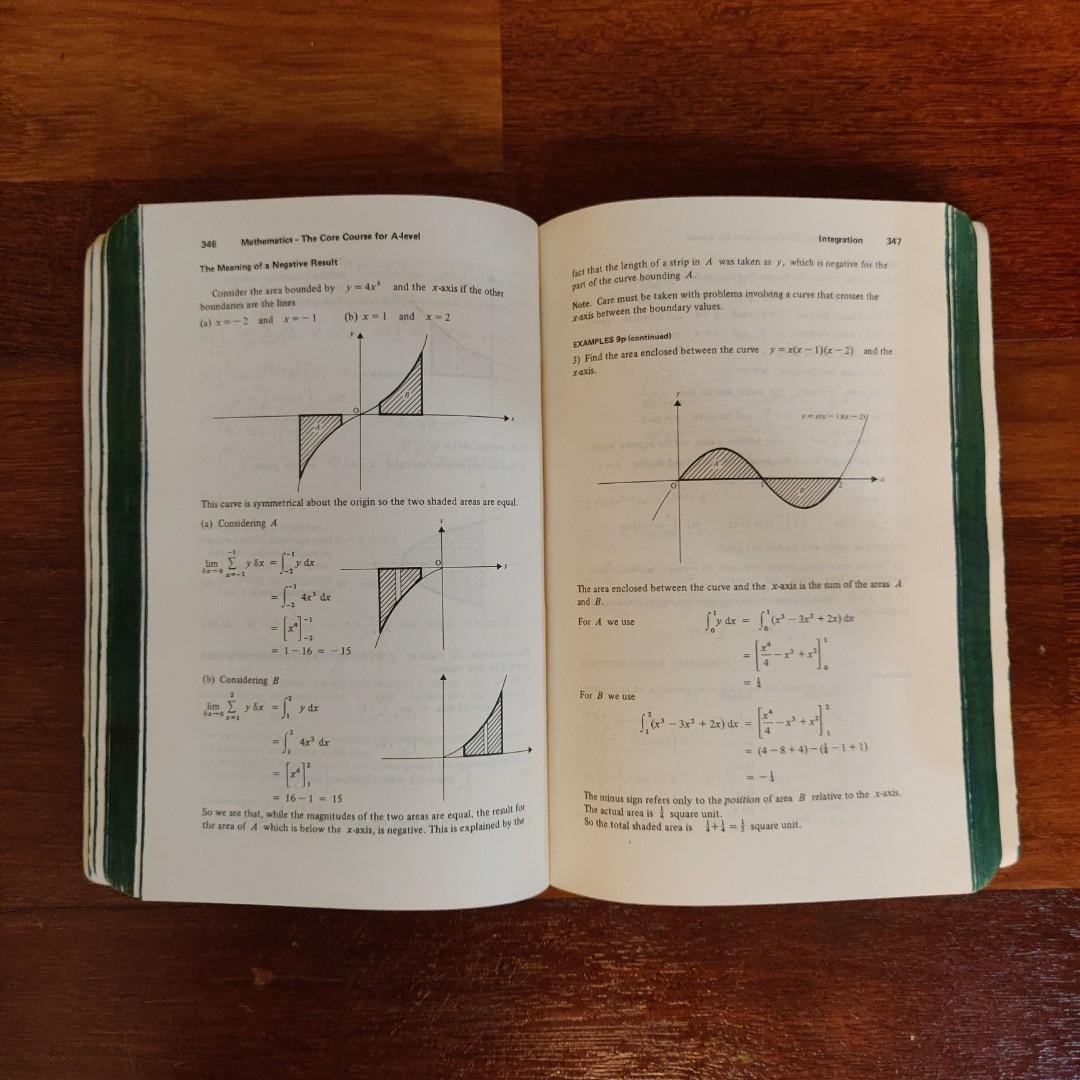 Mathematics - The core course for A Level, Hobbies & Toys, Books ...