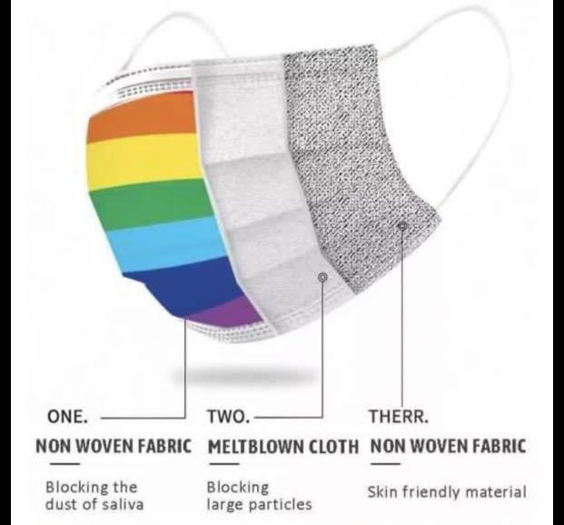 Rainbow Mask, Health & Nutrition, Face Masks & Face Shields on Carousell