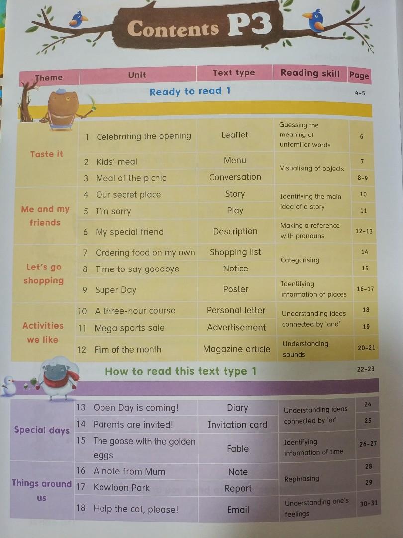 小三 英文補充 英文練習 英文閲讀理解 P3 Reading Comprehension, 興趣及遊戲, 書本 & 文具, 教科書 ...