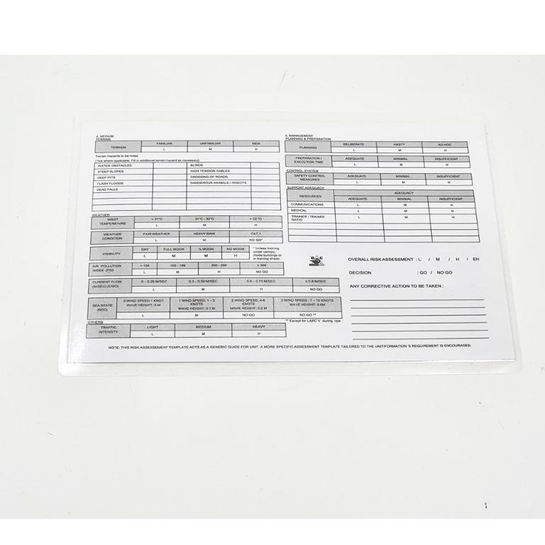 Risk Assessment Card / RAC Card. Used For Training Purposes In SAF ...