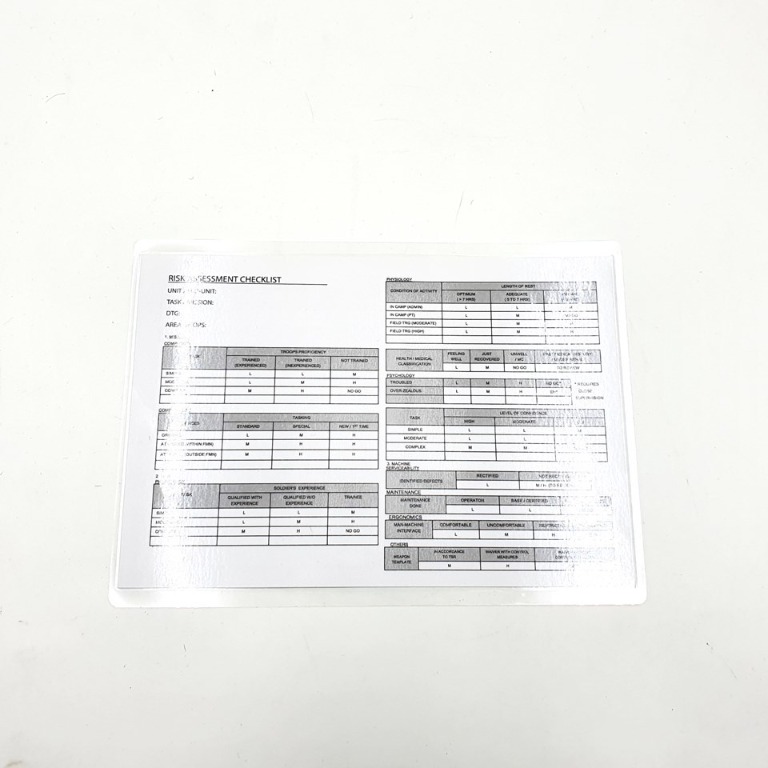 Risk Assessment Card / RAC Card. Used For Training Purposes In SAF ...