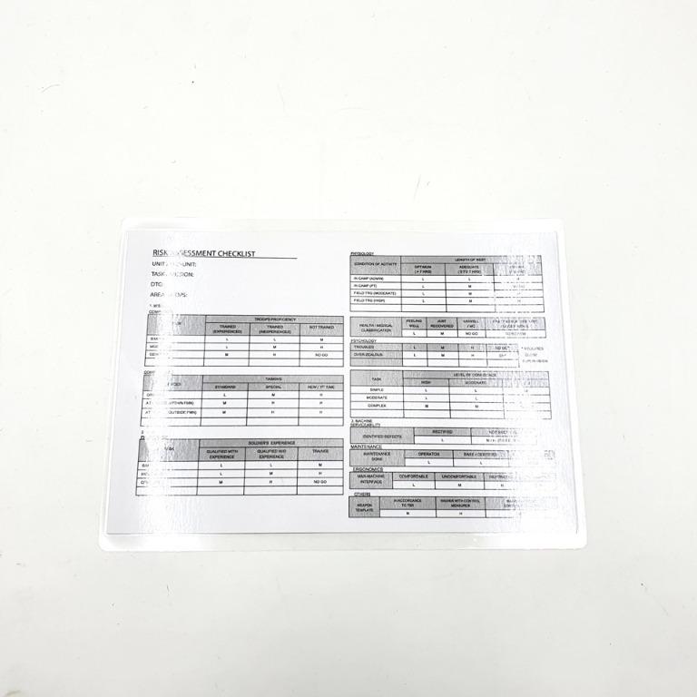Risk Assessment Card / RAC Card. Used For Training Purposes In SAF ...
